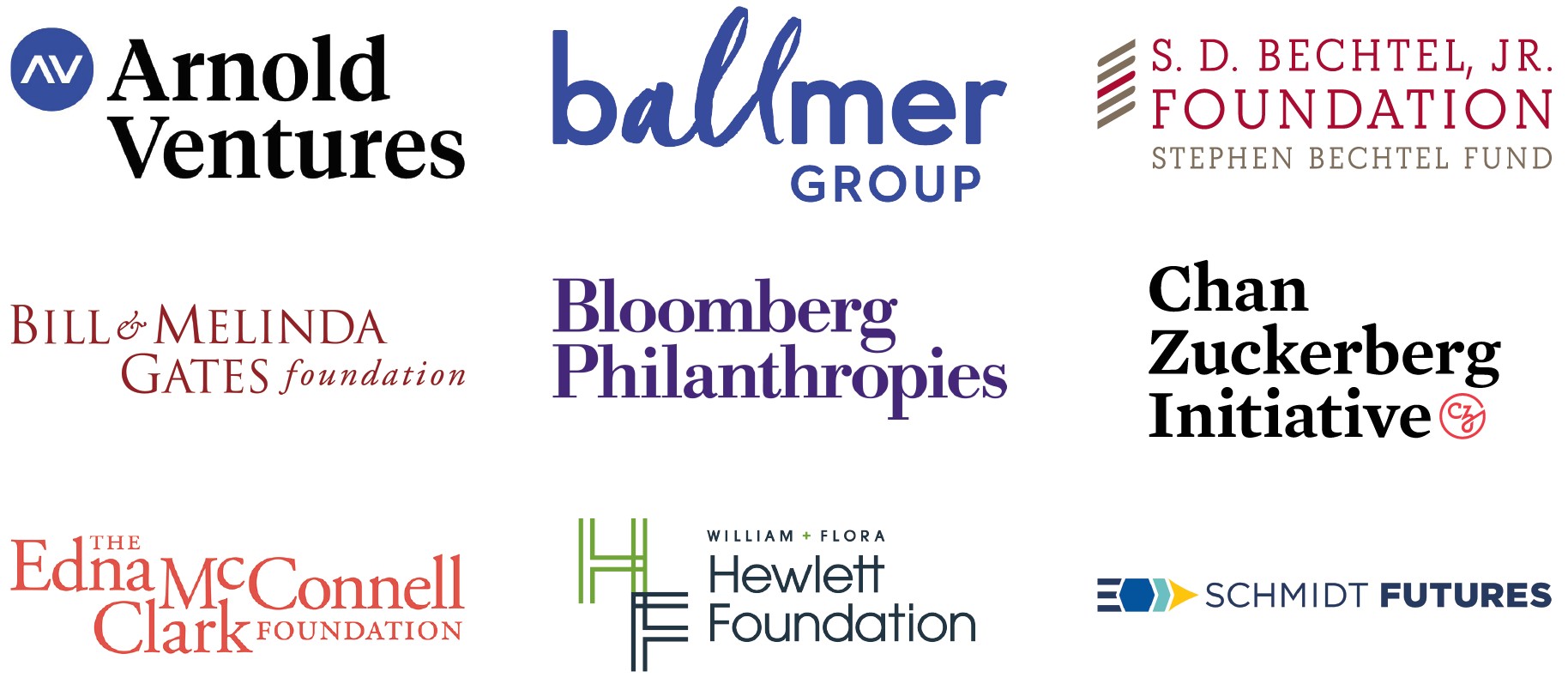 Supporters - Results for America